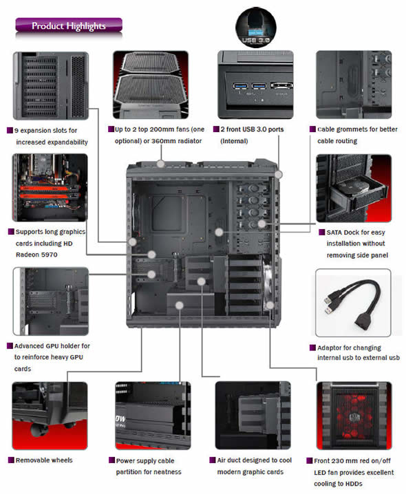 Cooler Master Haf X Case Parts | Reviewmotors.co